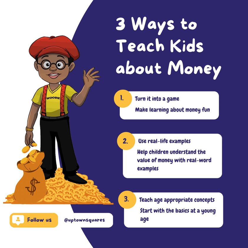 3 ways to teach kids about money – Uptown Squares