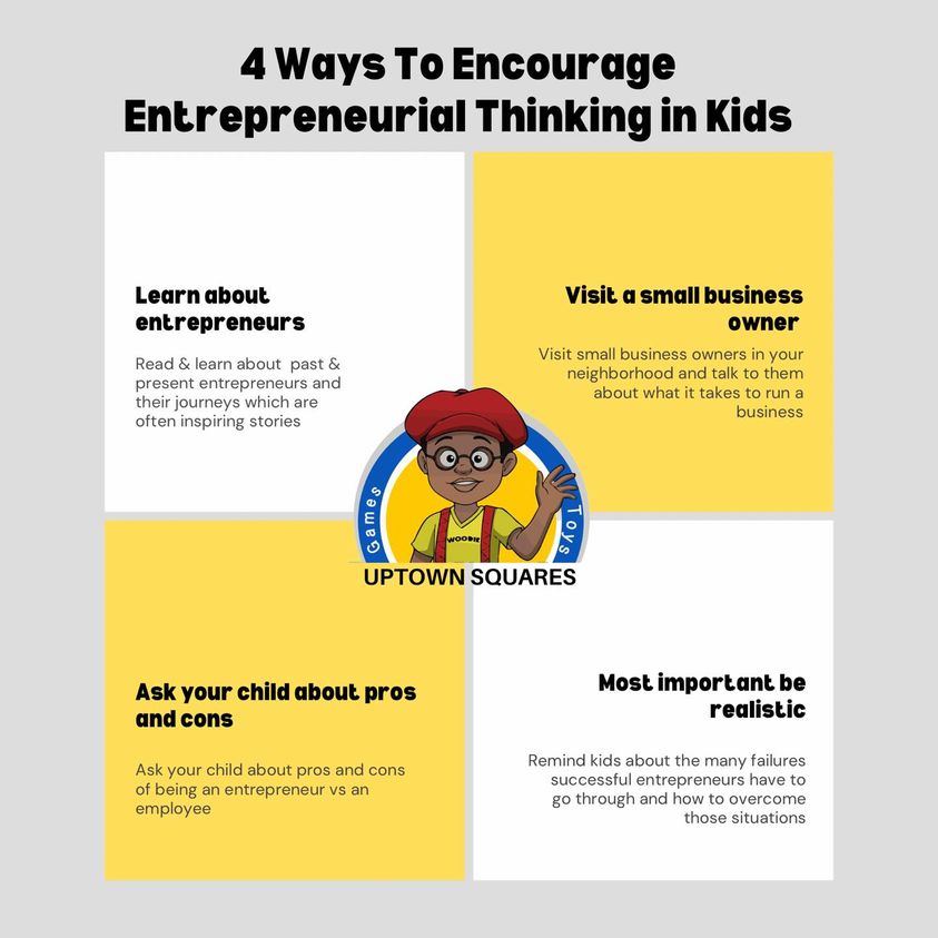 4 ways to encourage entrepreneurial thinking in kids – Uptown Squares